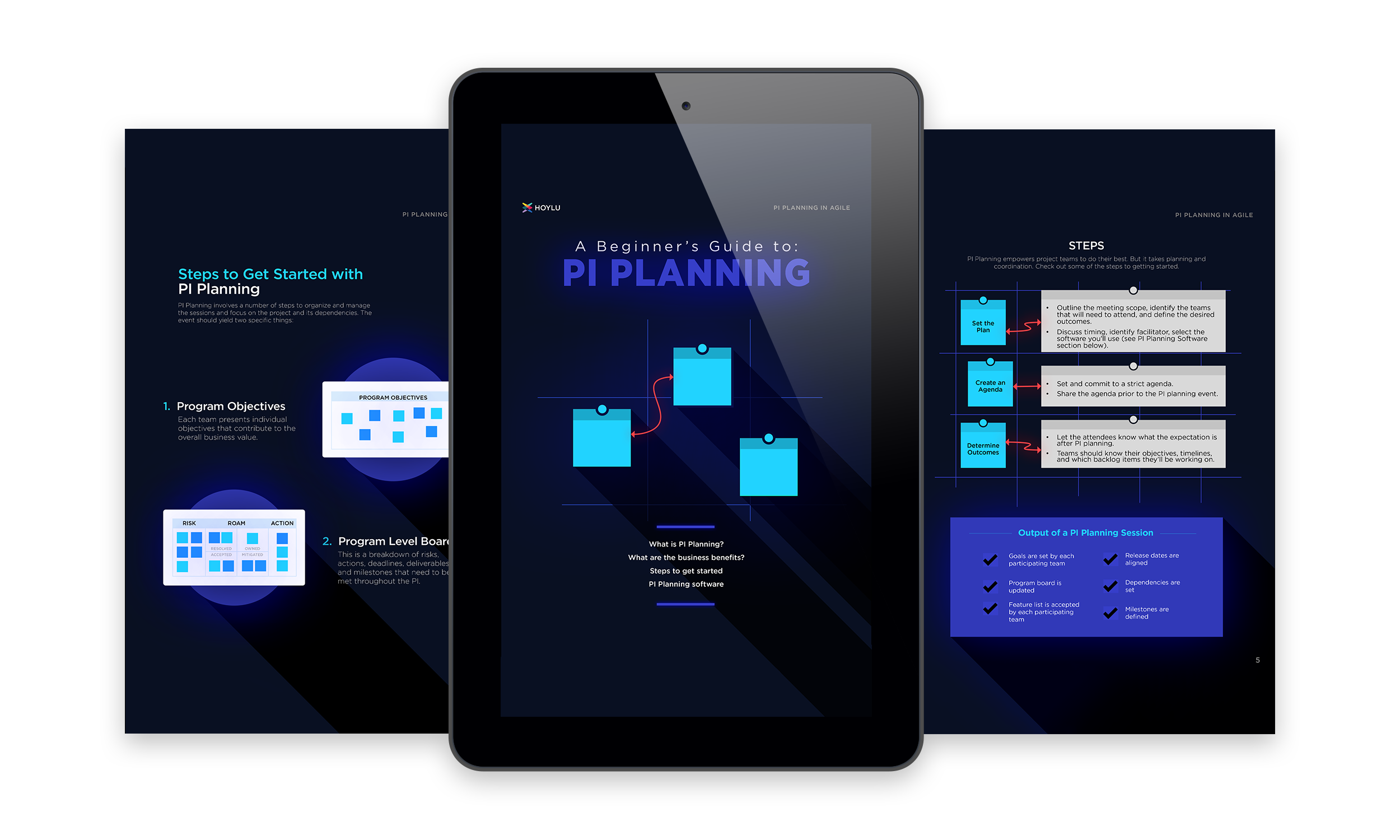 Hoylu Beginner s Guide To PI Planning Hoylu Beginner s Guide To PI Planning